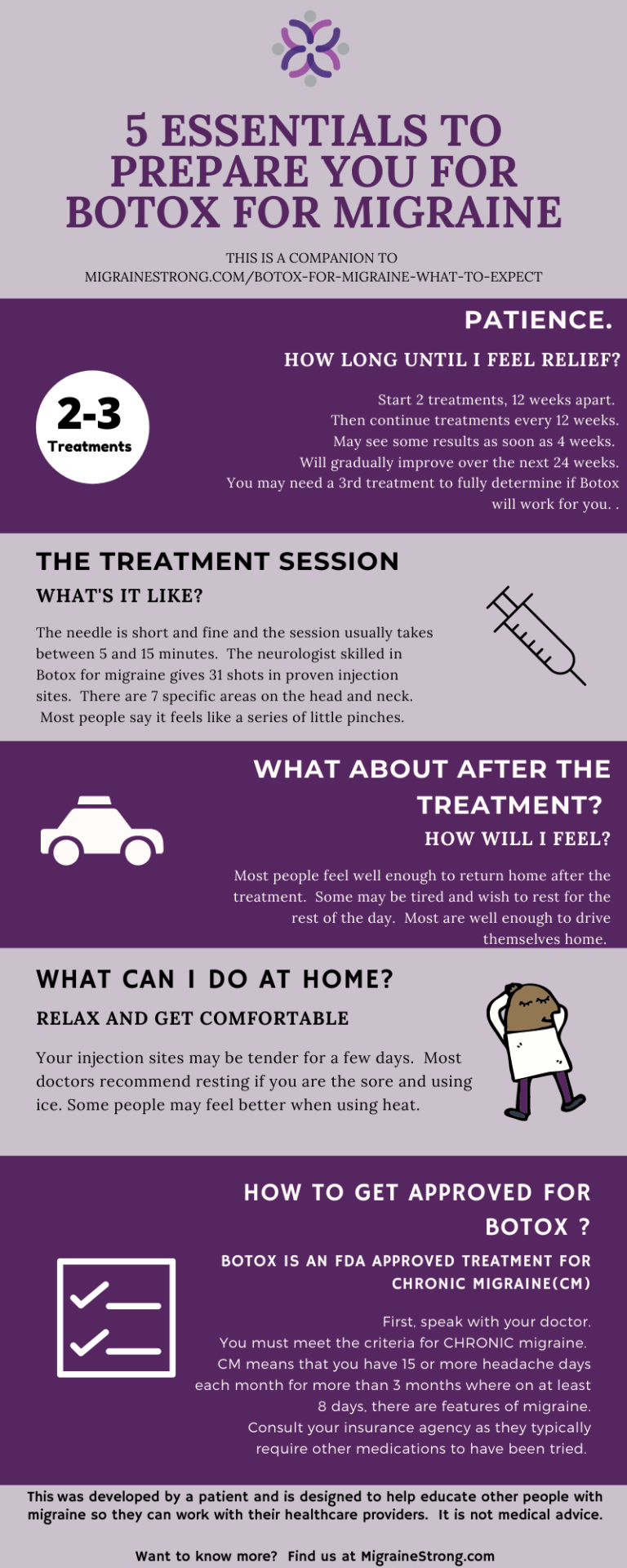 Botox for Migraine: What To Expect - Migraine Strong