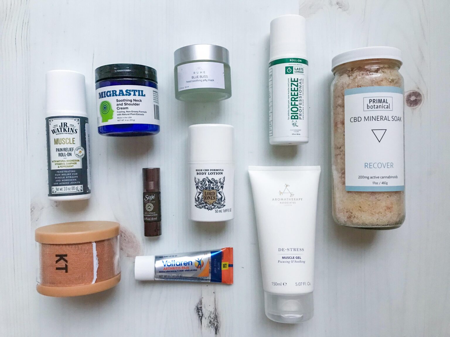 10 Must-Have Items for Your Personal Migraine Relief Kit - Migraine Strong