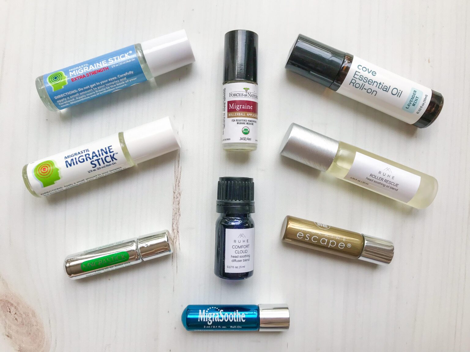 10 Must-Have Items for Your Personal Migraine Relief Kit - Migraine Strong